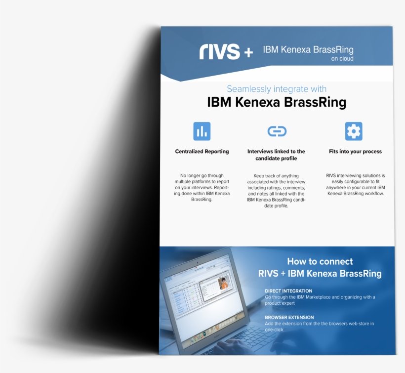 Integration Poster Ibm - Free Transparent PNG Download - PNGkey
