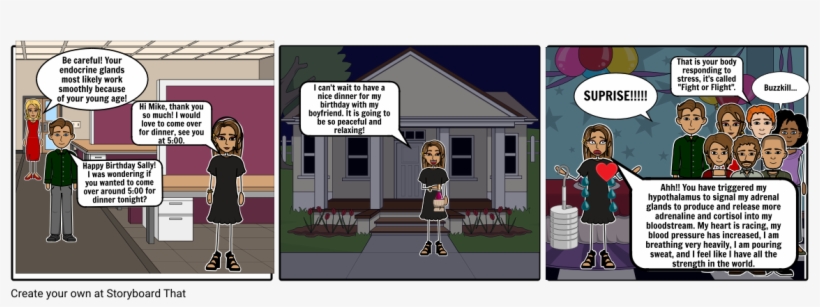 Endocrine System Cartoon - Cartoon - Free Transparent PNG Download - PNGkey