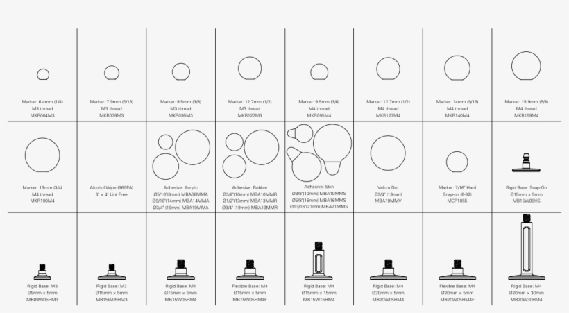Marker Sample Kit - Diagram - Free Transparent PNG Download - PNGkey