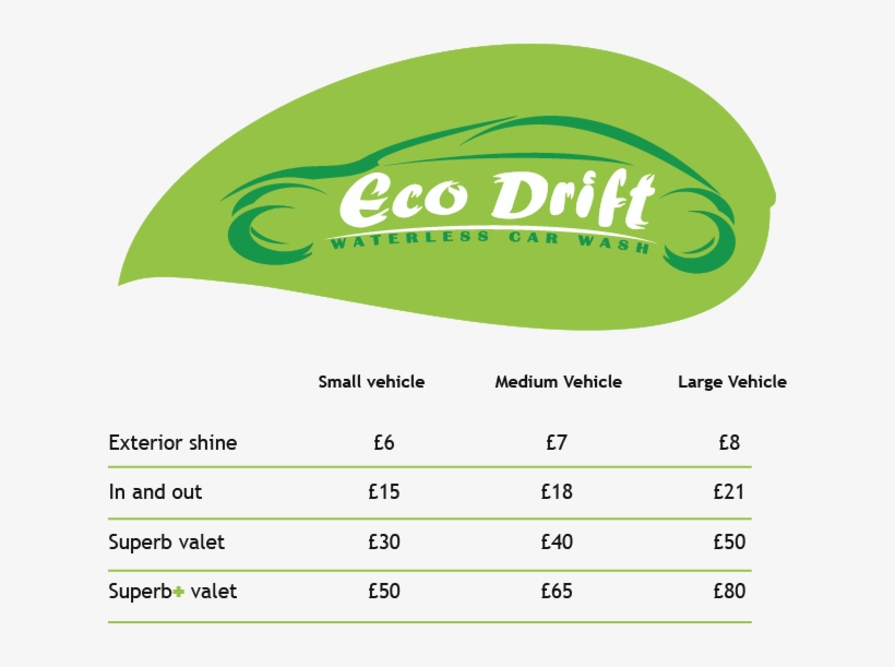 Waterless Car Wash - Free Transparent PNG Download - PNGkey