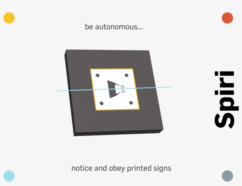 Be Autonomous Signs Transparant - Diagram - Free Transparent PNG ...