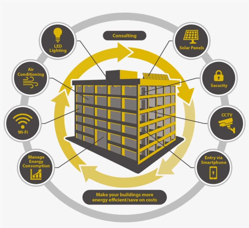 Storage - Circle - Free Transparent PNG Download - PNGkey