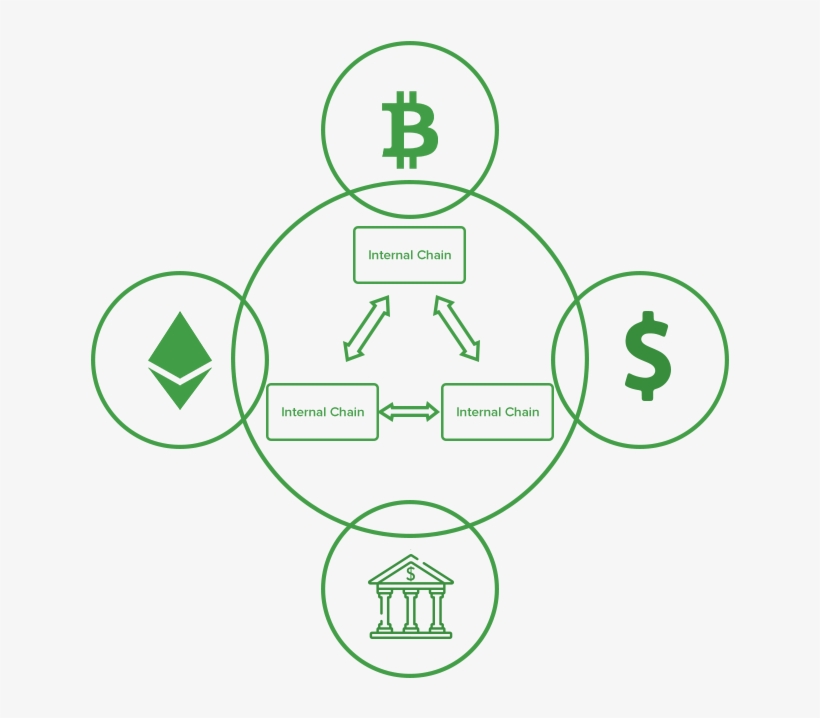 Pitch Desk - Mandala Of Health Model - Free Transparent PNG Download ...