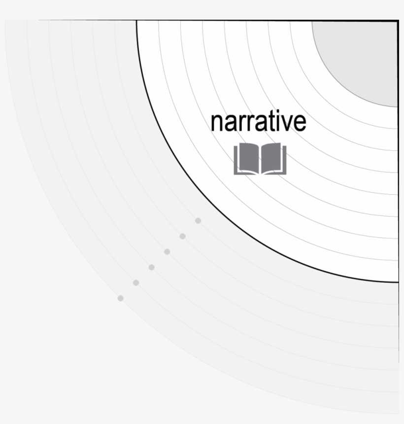 Narrative - Free Transparent PNG Download - PNGkey