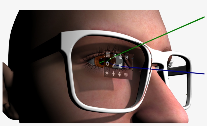 San - Eye Tracking 原理 - Free Transparent PNG Download - PNGkey