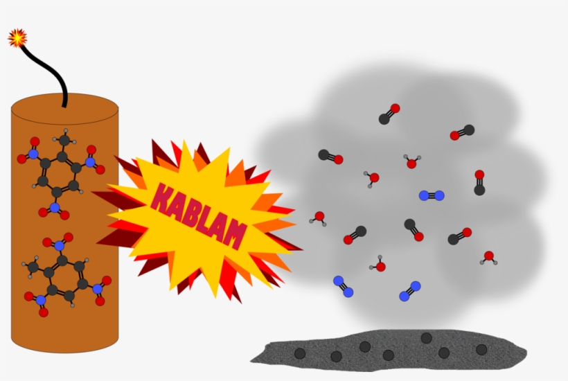 1000 X 622 5 - Illustration Of Decomposition Reaction - Free ...