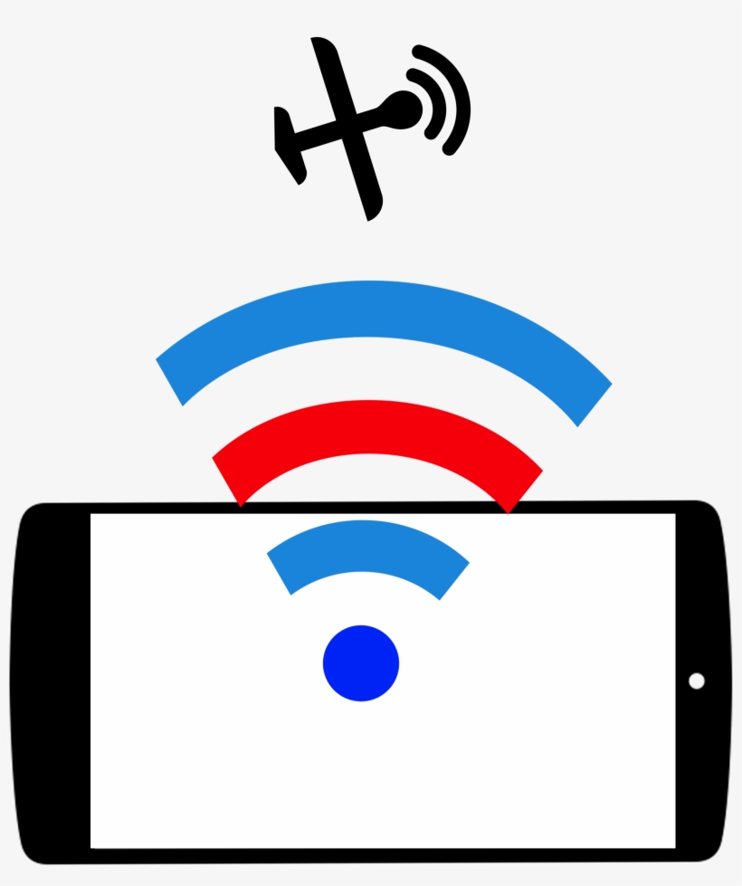 Drone Controller - Cross - Free Transparent PNG Download - PNGkey