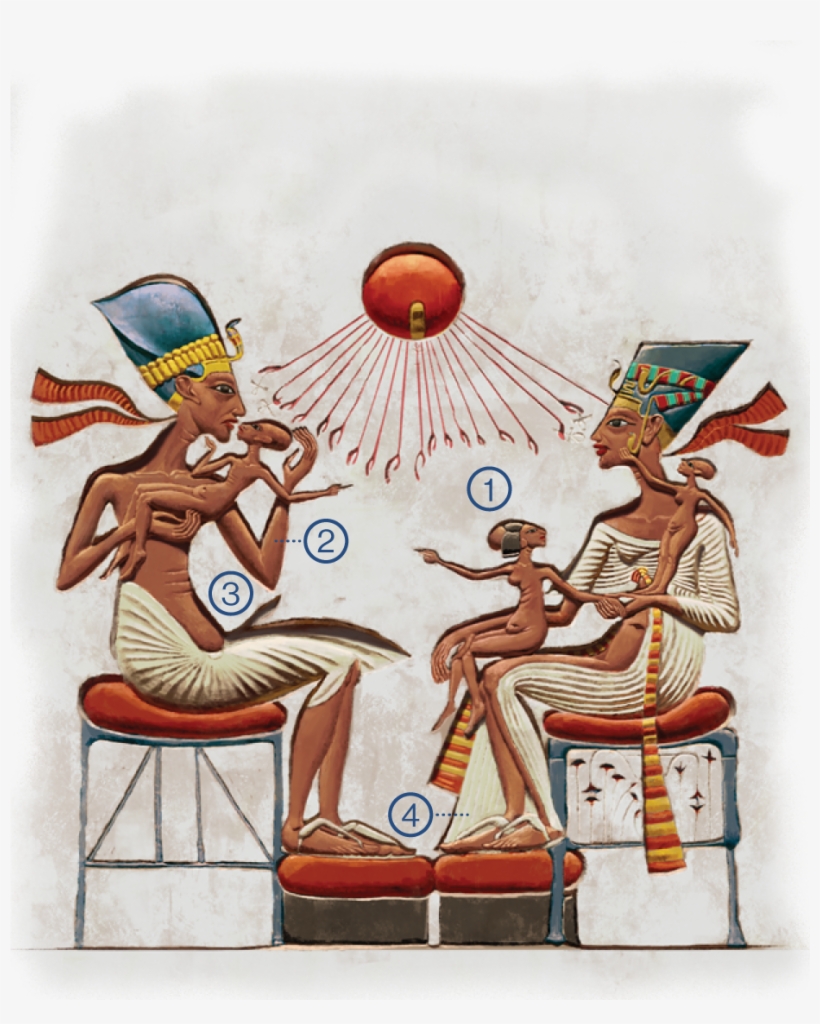 Aten Egyptian God