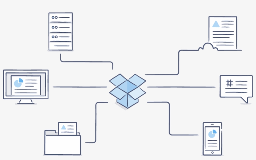 Illustration For Dbx Platform Post - Diagram - Free Transparent PNG ...