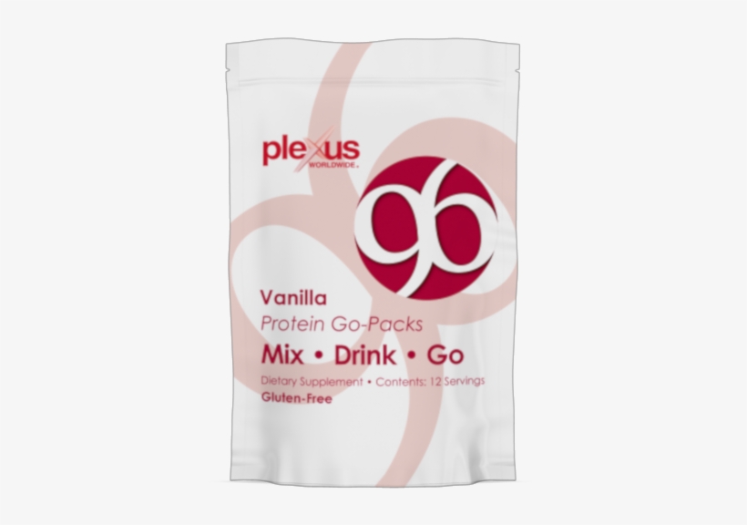 Plexus 96, Our Protein Shake On The Go, Is Designed - Plexus 96 - Free ...
