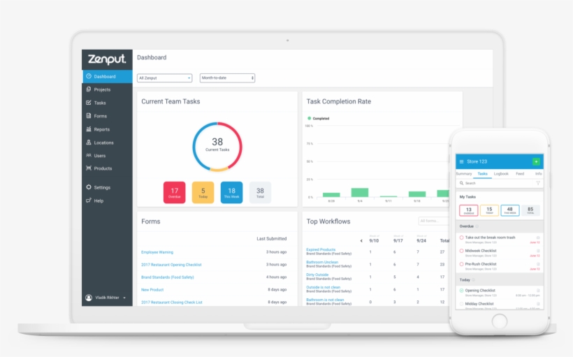 See Inside Every Store And Restaurant - Operating System - Free ...