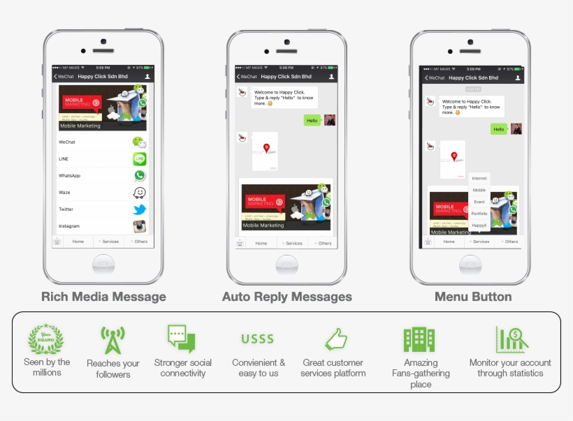Wechat Official Account - Iphone - Free Transparent PNG Download - PNGkey