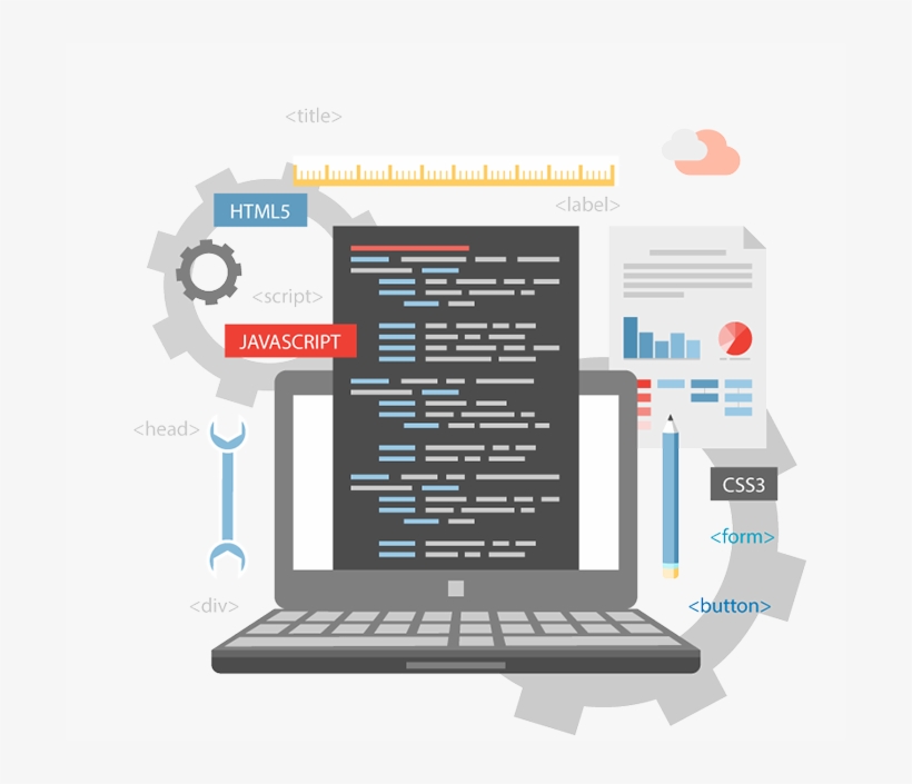 Software Development - Customs Software Development Png - Free ...