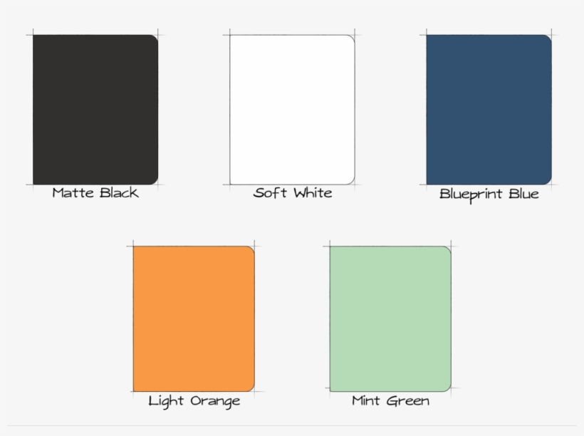 Notebook Colors All 5 - Orange - Free Transparent PNG Download - PNGkey