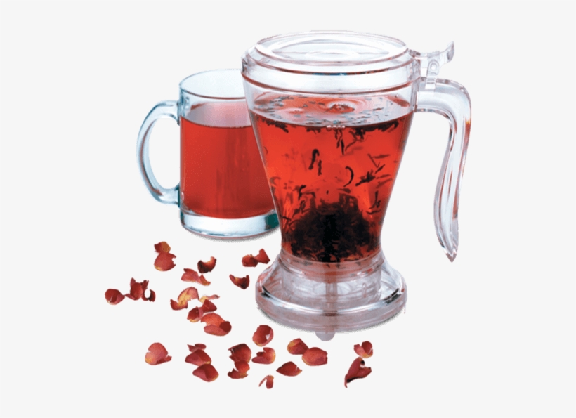 Handybrew Tea - Over Mug Tea Infuser - Free Transparent PNG Download ...