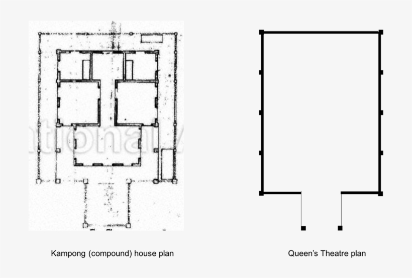 Plans Of The Traditional Kampung House And The Former - Diagram - Free ...