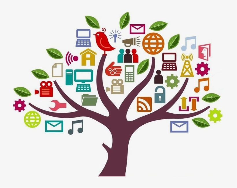 Digital Resources - We Organise Ourselves Clipart - Free Transparent ...