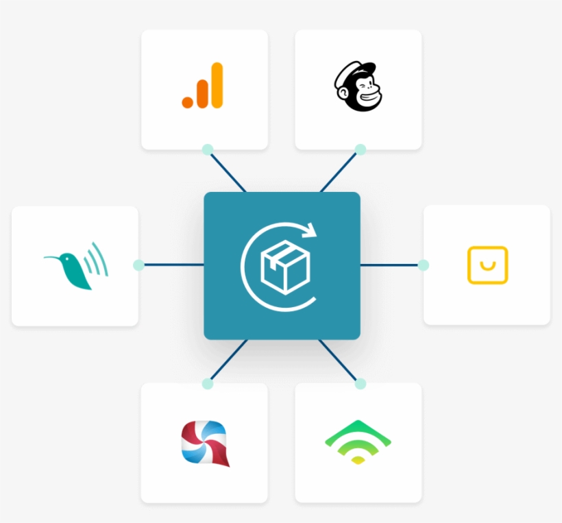 Integrations Graphic - Diagram - Free Transparent PNG Download - PNGkey