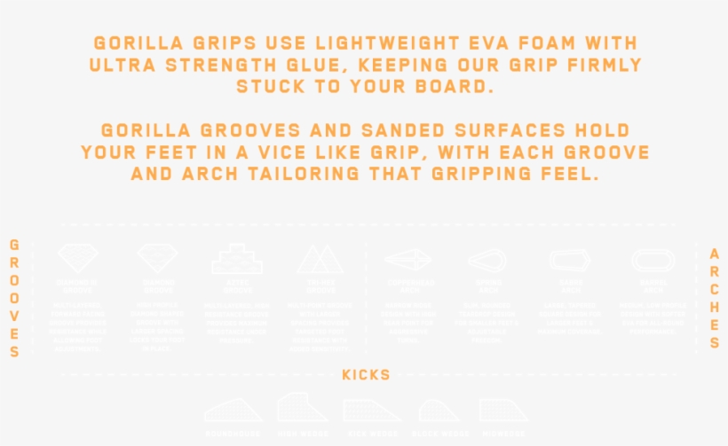 Gg-techstuff - Amber - Free Transparent PNG Download - PNGkey