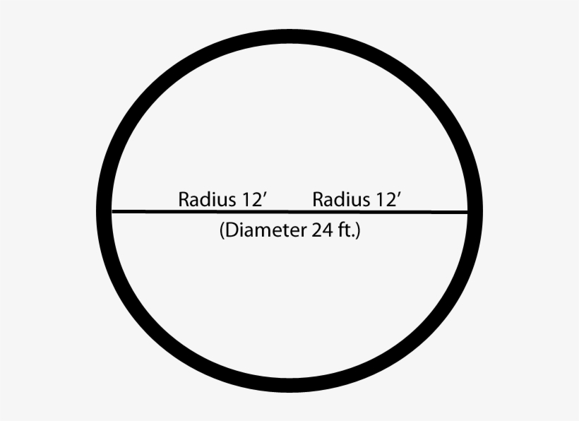 Circle - Free Transparent PNG Download - PNGkey