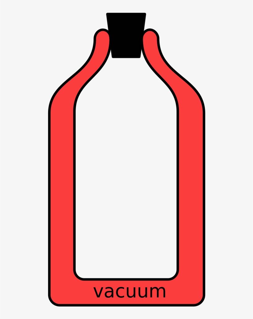 Vacuum Dewar Flask Red - Thermos Flask Diagram - Free Transparent PNG ...