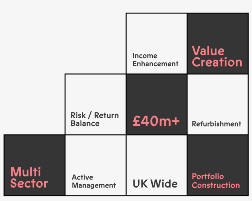 Boundary-blocks - Parallel - Free Transparent PNG Download - PNGkey