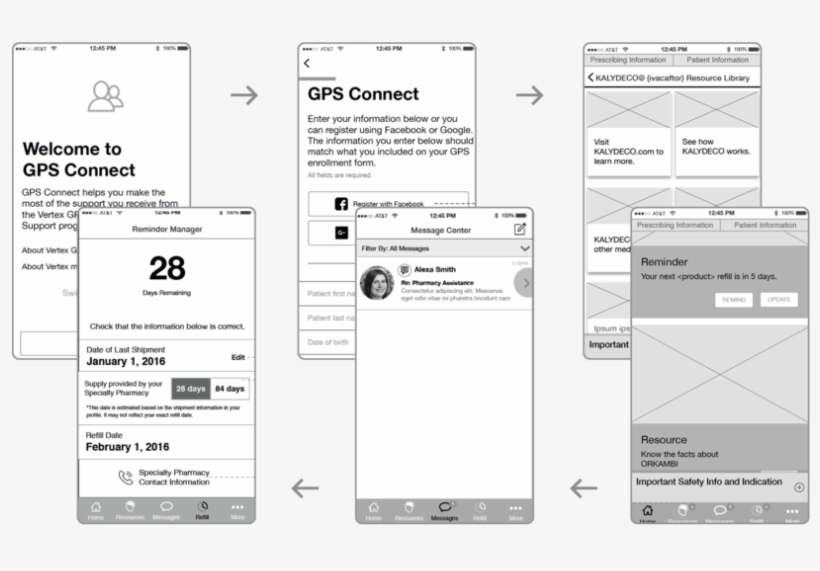 Gps - Free Transparent PNG Download - PNGkey