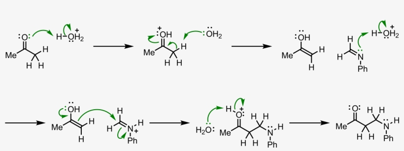 Mannich Reaction Mechanism - Free Transparent PNG Download - PNGkey