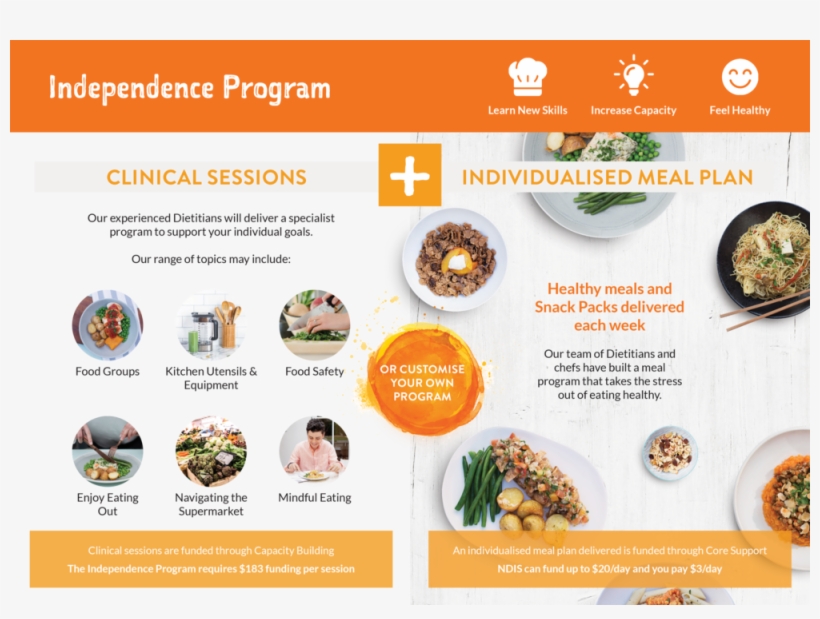 Hit 100 Programs - Online Advertising - Free Transparent PNG Download ...