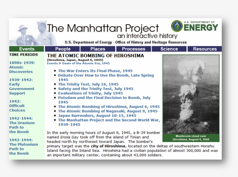 The Manhattan Project - Hiroshima Bomb - Free Transparent PNG Download ...