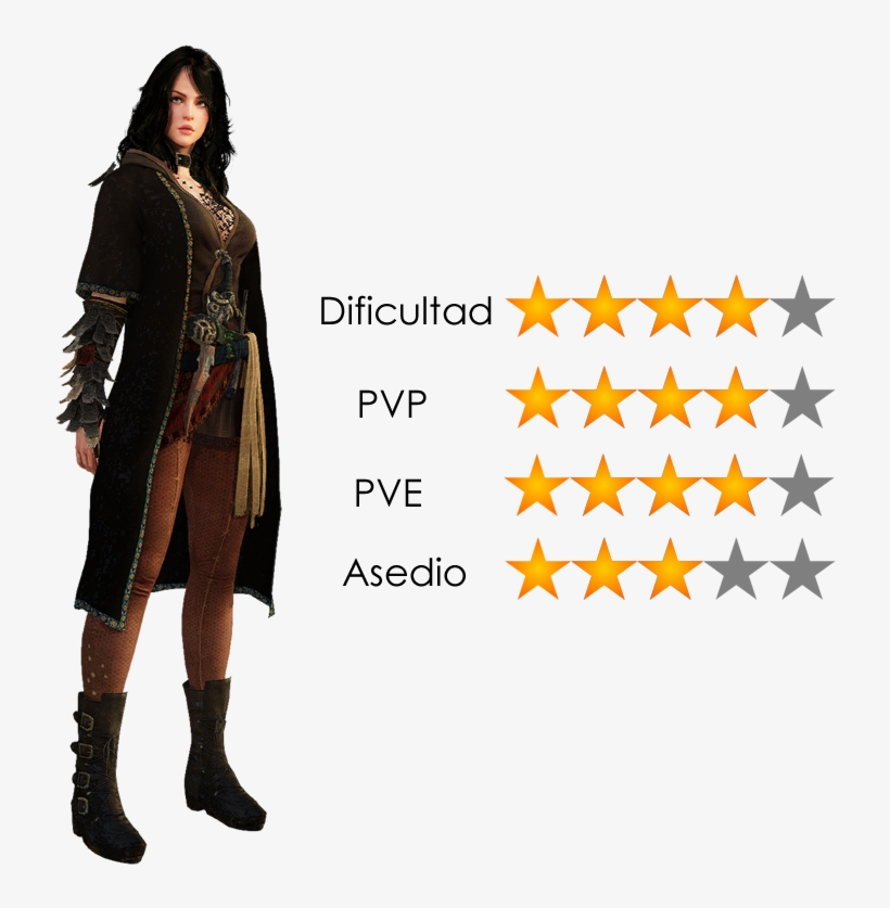 Sorce - Michał Łojewski - Free Transparent PNG Download - PNGkey