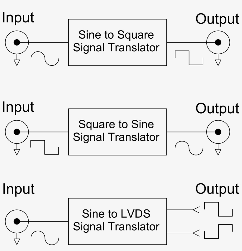 Lnst Block - Dot Gain - Free Transparent PNG Download - PNGkey