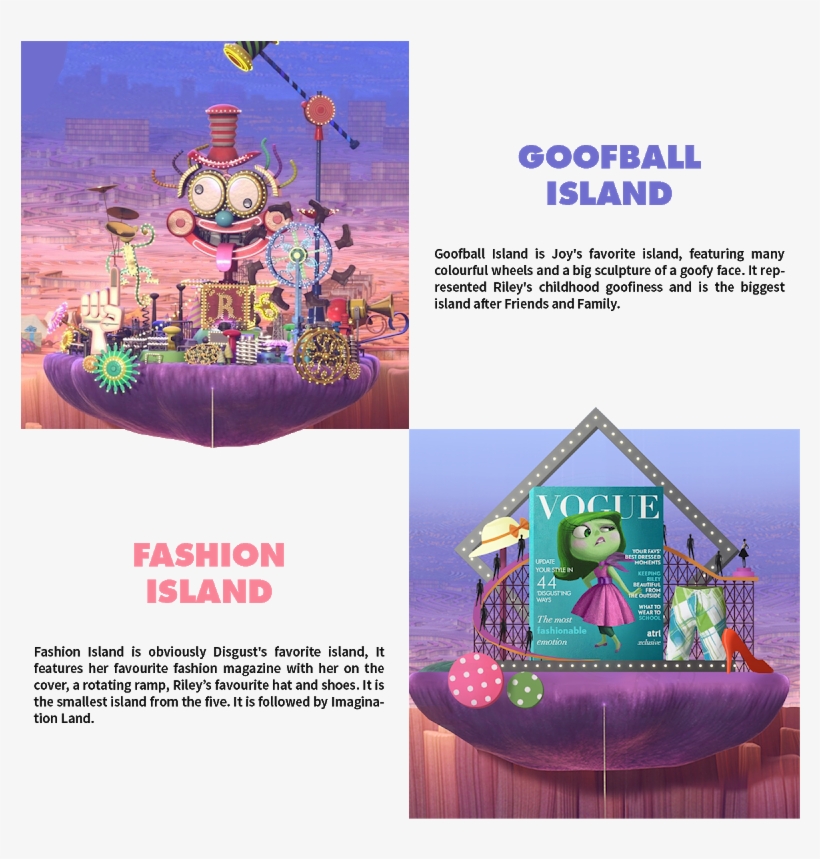 The First Level Of Each Island Will Be A 'submission - Family Inside ...