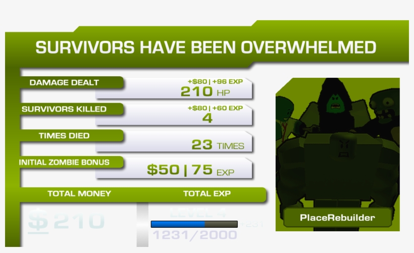 R2da Infected Win - Wiki - Free Transparent PNG Download - PNGkey