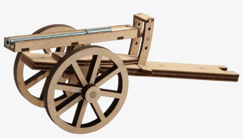 Leonardo Da Vinci Canon Png - Revell 00514 Leonardo Da Vinci Adjustable ...