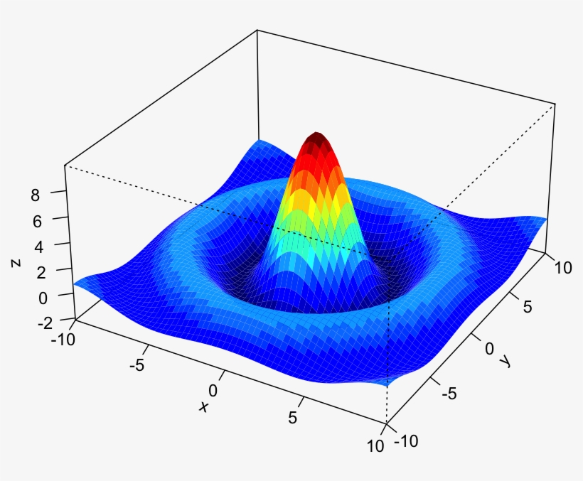 Examples - Diagram - Free Transparent PNG Download - PNGkey