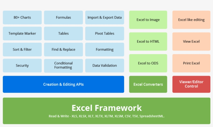 Uwp Excel Framework Modules - Colorfulness - Free Transparent PNG ...