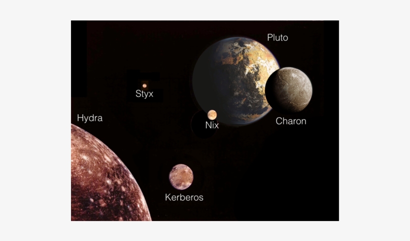 5 Moons - Many Moons Does Pluto Have - Free Transparent PNG Download ...