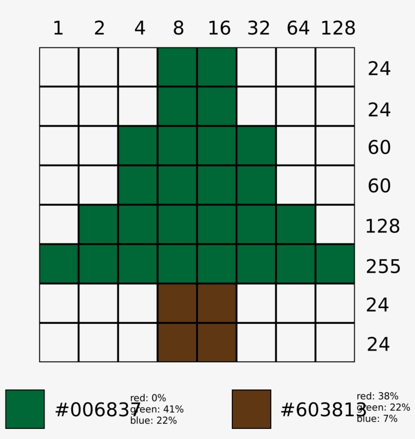 File Tree Bitmap Illustration Svg Wikimedia Commons - Pixel Art Poop ...