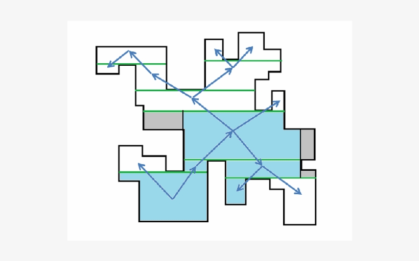 Every Path In The Duality Graph Decomposes To A Snake - Diagram - Free ...