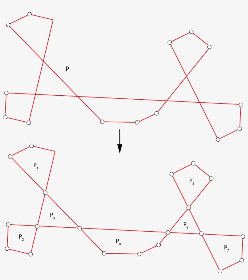 A Decomposition Of The Polygon With Self Intersections - Diagram - Free Transparent PNG Download ...