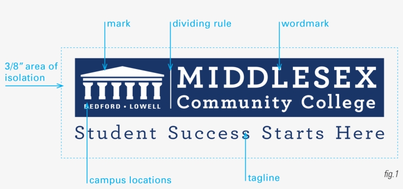 Mcc Logo Example - Graphics - Free Transparent PNG Download - PNGkey