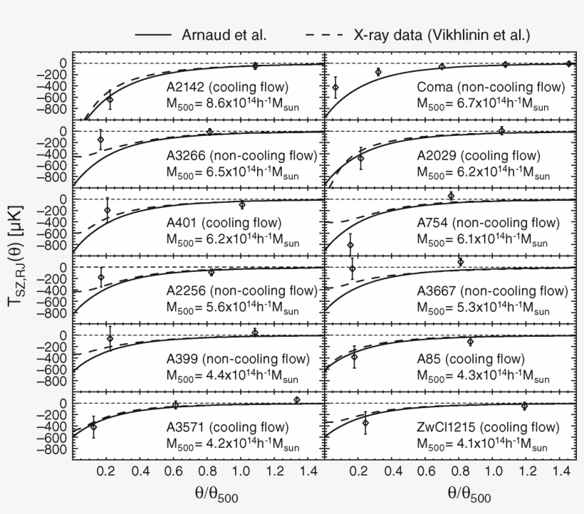 Png Eps (209 Kb) - Paper - Free Transparent PNG Download - PNGkey