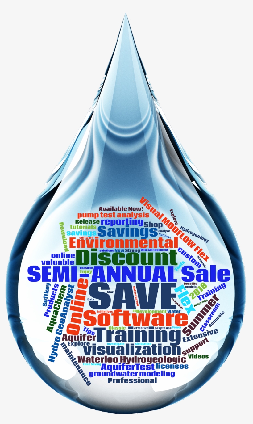 Water Drop Words - Drop - Free Transparent PNG Download - PNGkey