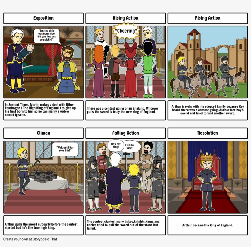 King Arthur - Glorious Revolution Comic Strip - Free Transparent PNG ...