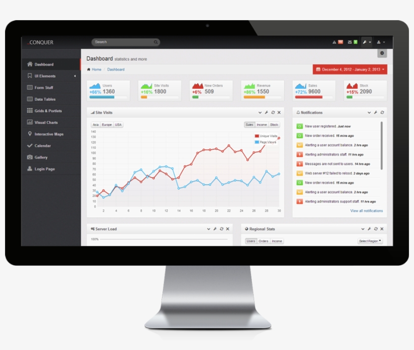 Desktop - Imac Dashboard - Free Transparent PNG Download - PNGkey