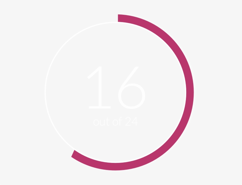 Score-meter - Circle - Free Transparent PNG Download - PNGkey