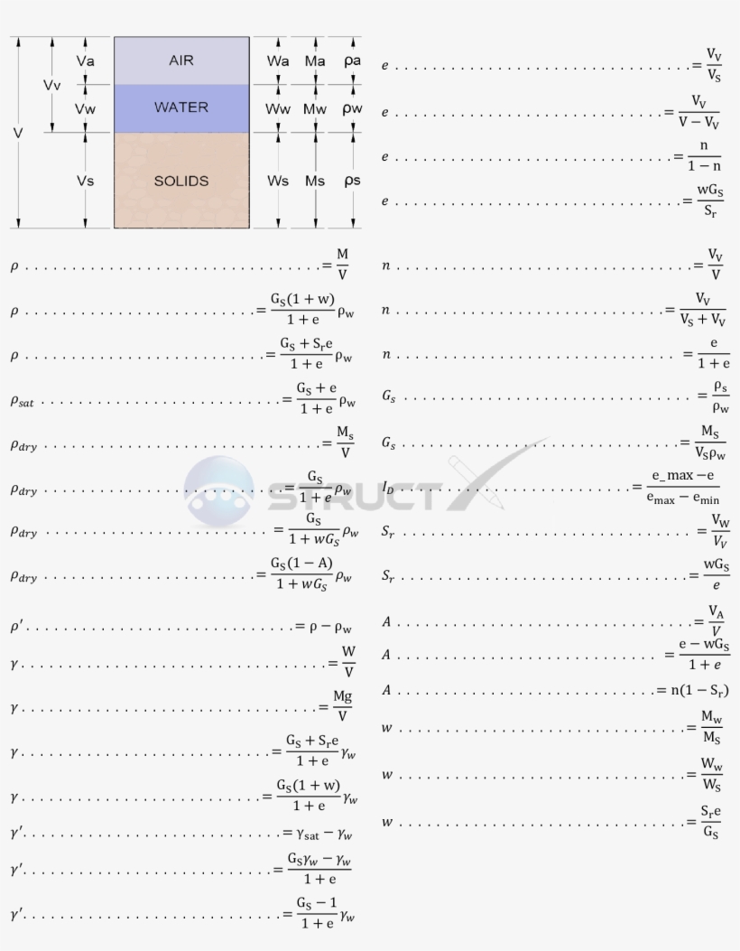 Document - Free Transparent PNG Download - PNGkey