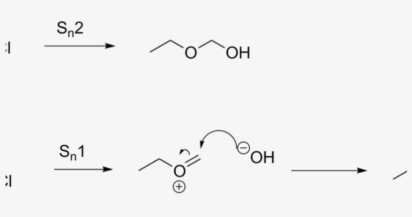 Sn2 Reaction - Diagram - Free Transparent PNG Download - PNGkey