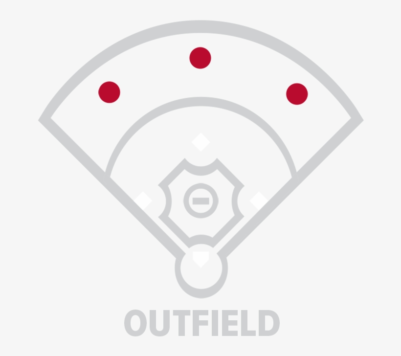 Description - Circle - Free Transparent PNG Download - PNGkey